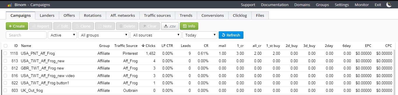 Binom — a lead tracking solution in the marketing world – Blog Scroogefrog