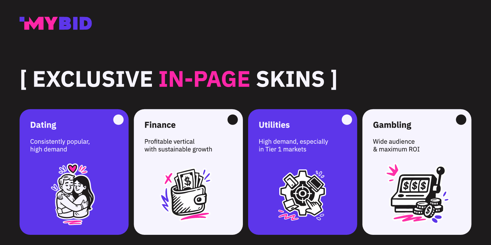 MyBid: An Ecosystem of Direct Traffic and Multi-Format Advertising ...